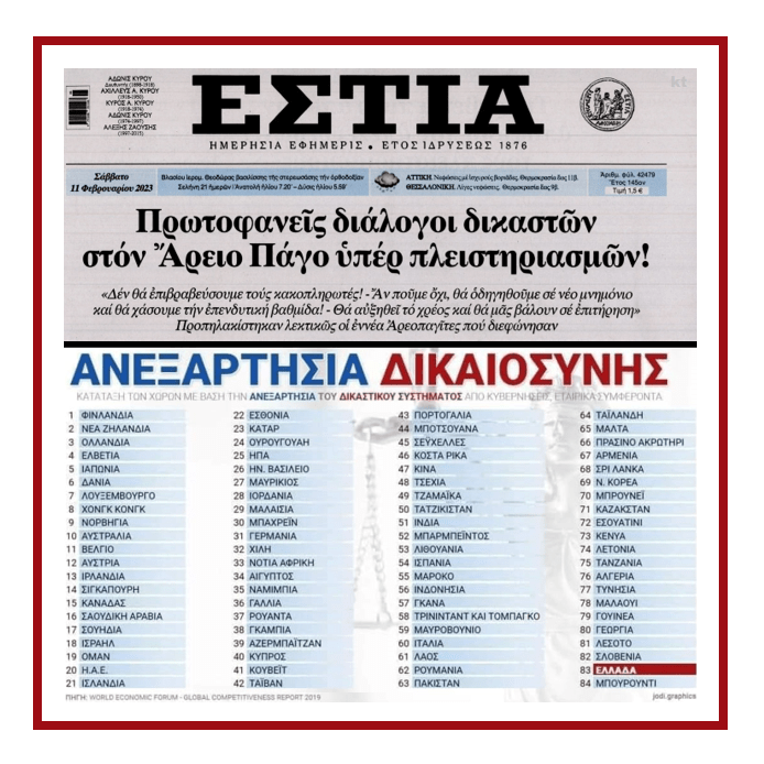 Τι δεν καταλαβαίνεις;; - Κίνημα Υπέρβαση