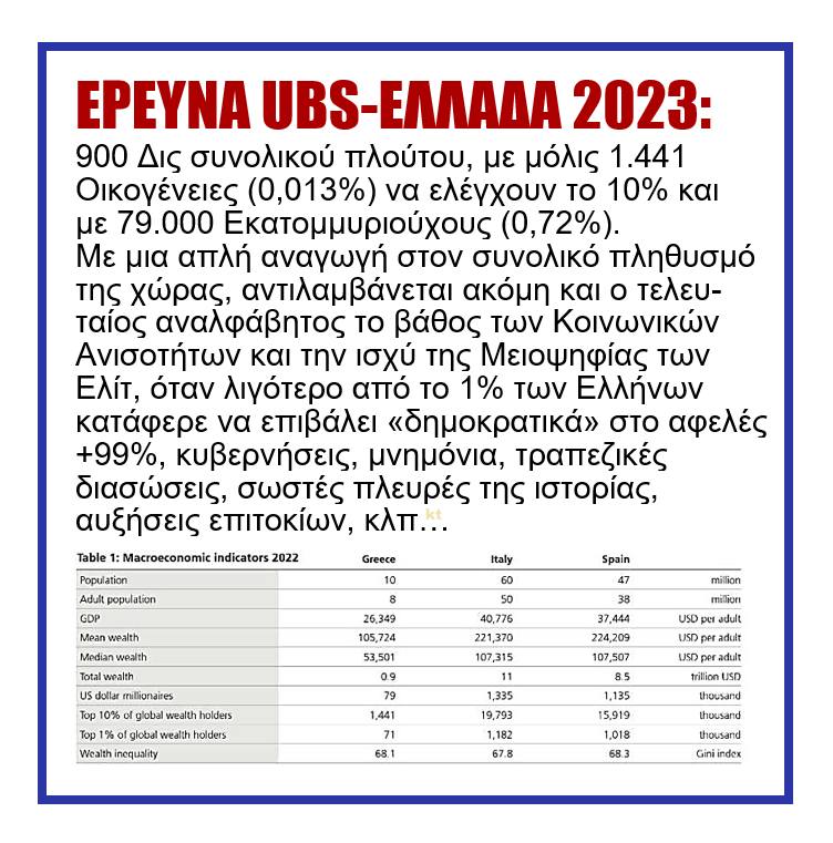 Η απλή αυτή αριθμητική... - Κίνημα Υπέρβαση