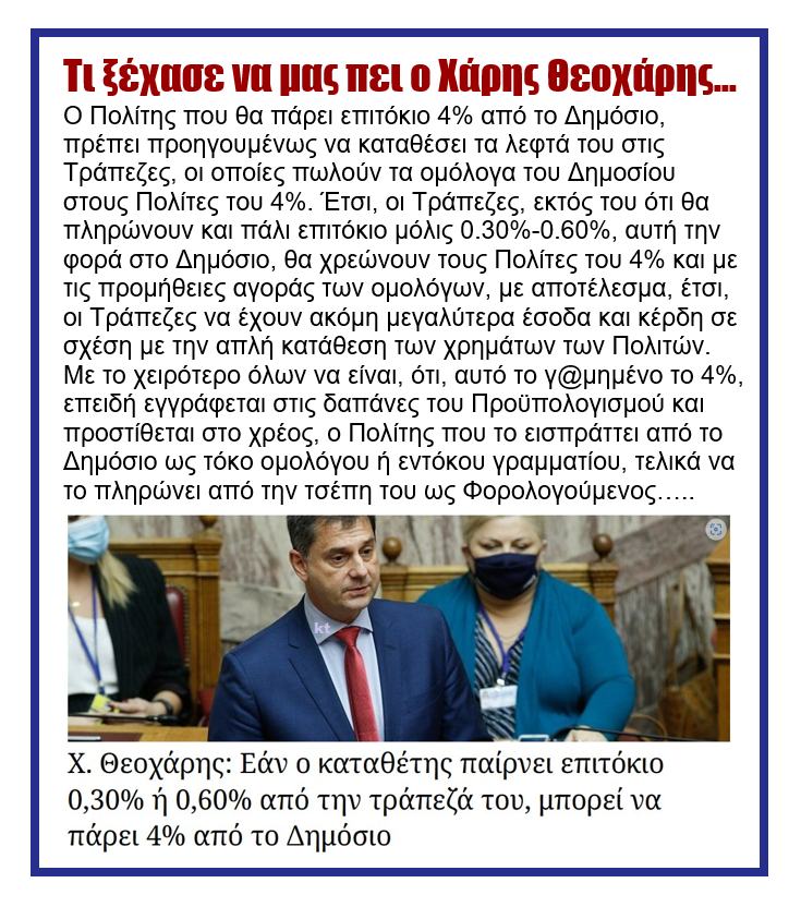 Θεοχάρης: Εάν ο καταθέτης παίρνει επιτόκιο 0,30% ή 0,60% από την ...