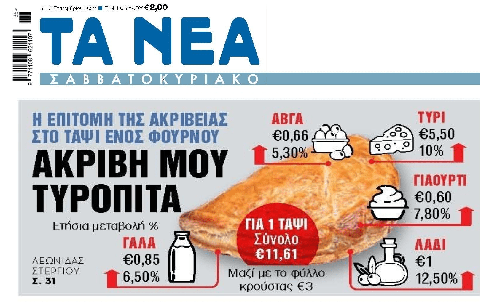 Γίνεται της...ακρίβειας! - Κίνημα Υπέρβαση