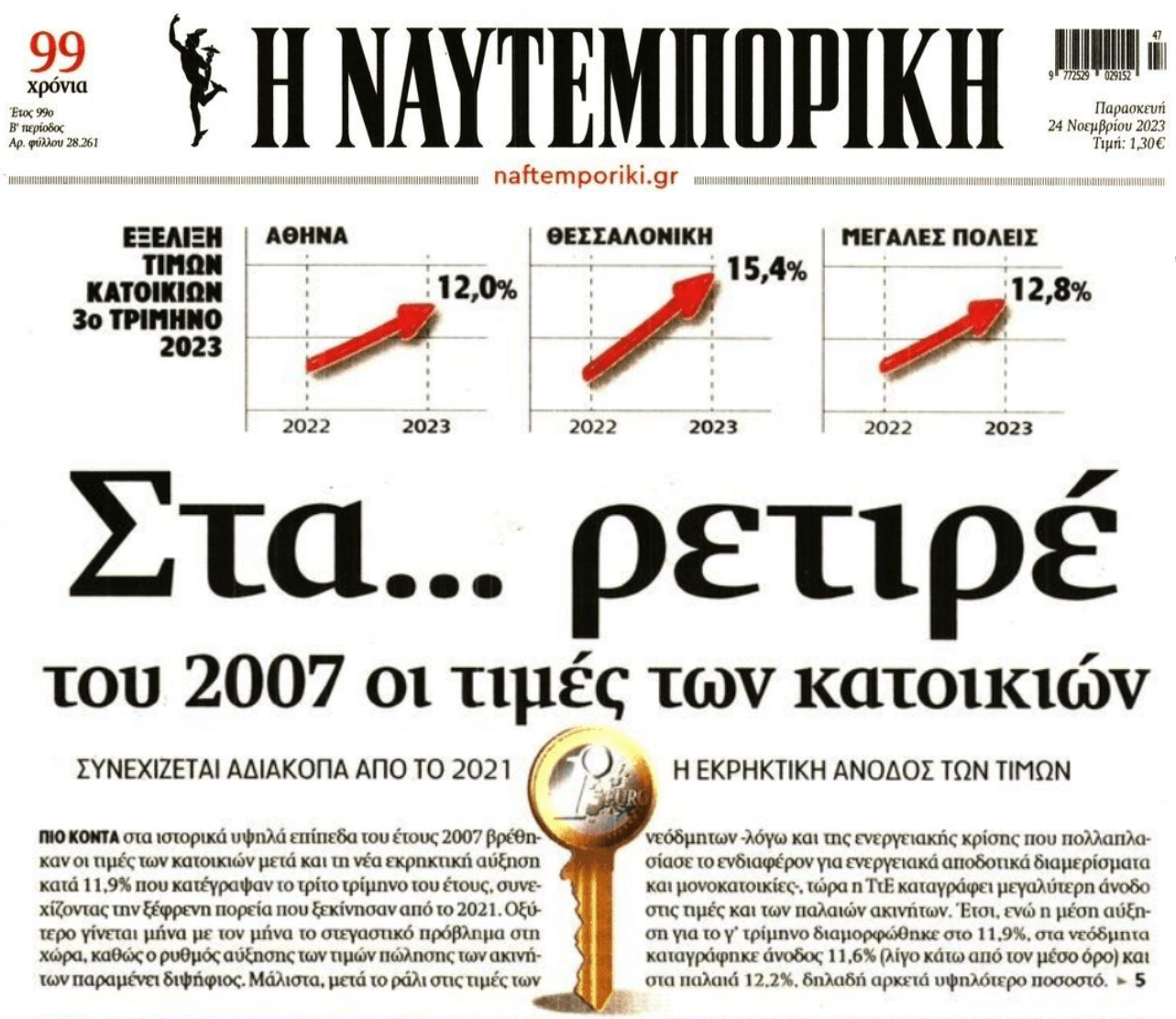 Τρέλα με τα ακίνητα...μέχρι να σκάσει η φούσκα! - Κίνημα Υπέρβαση