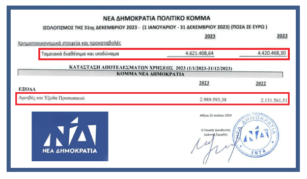 ΑΡΧΙΚΗ - Κίνημα Υπέρβαση