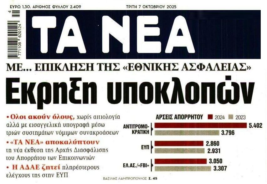 Υποκλοπές: Γίνεται της...παρακολούθησης στην Ελληνική Μπανανία ...