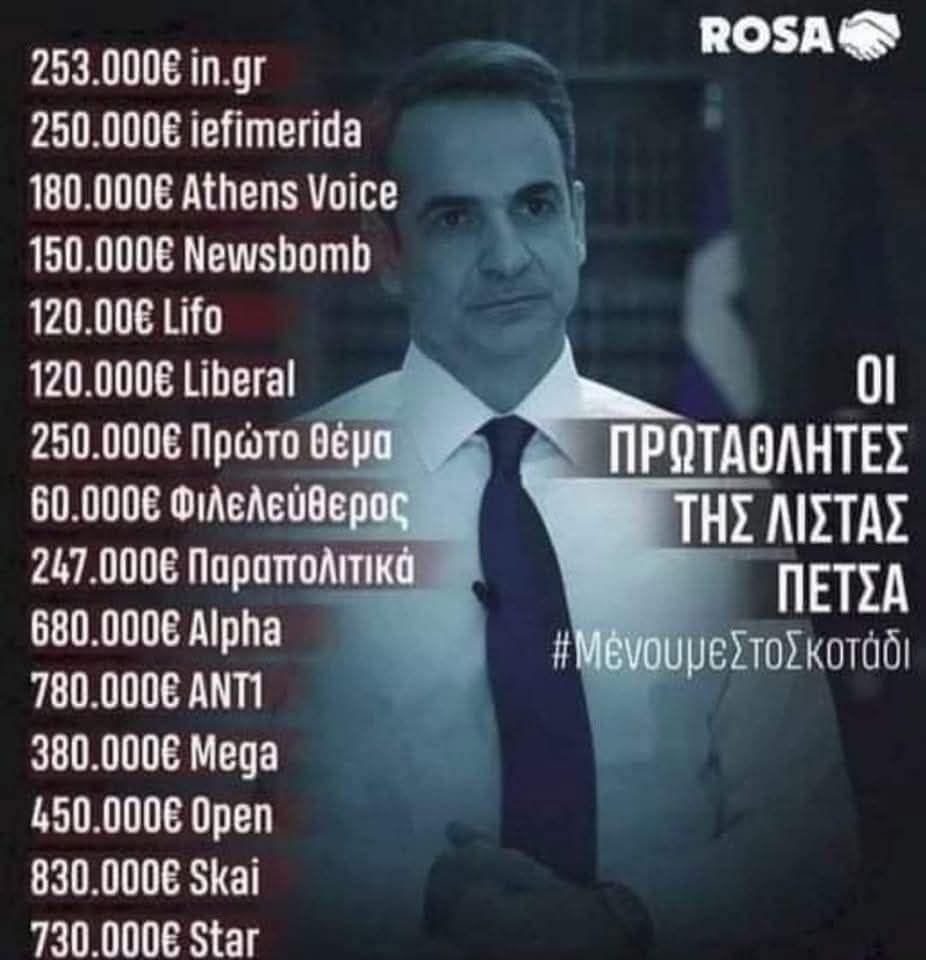 Τα ΜΜΕ και τα χιλιάρικα που μοίρασε η Κυβέρνηση Μητσοτάκη... - Κίνημα ...